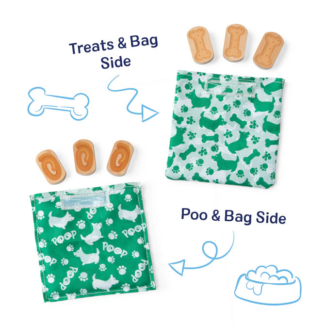 Feed, Walk, and Poo Pup | Noggin Factory Toy Shop